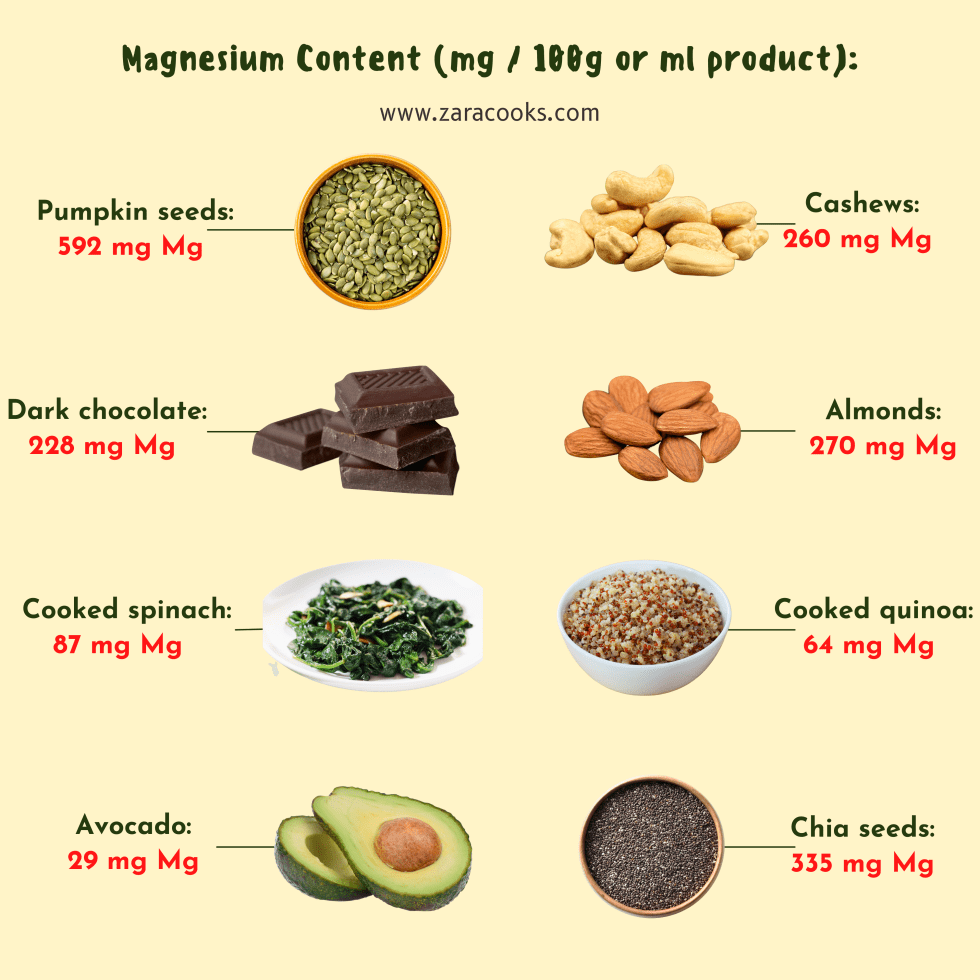 Top Magnesium-Rich Foods and How to Incorporate Them into Your Diet ...